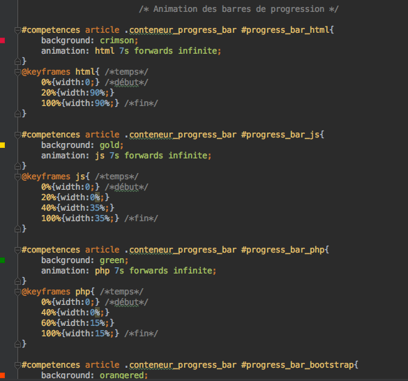 Résolu Texte Dans Une Barre De Progression Css Et Html Uniquement Par Tpercher Openclassrooms 
